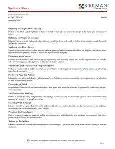 Birkman Method® | Mike Goodfriend - Teamwork Engineer